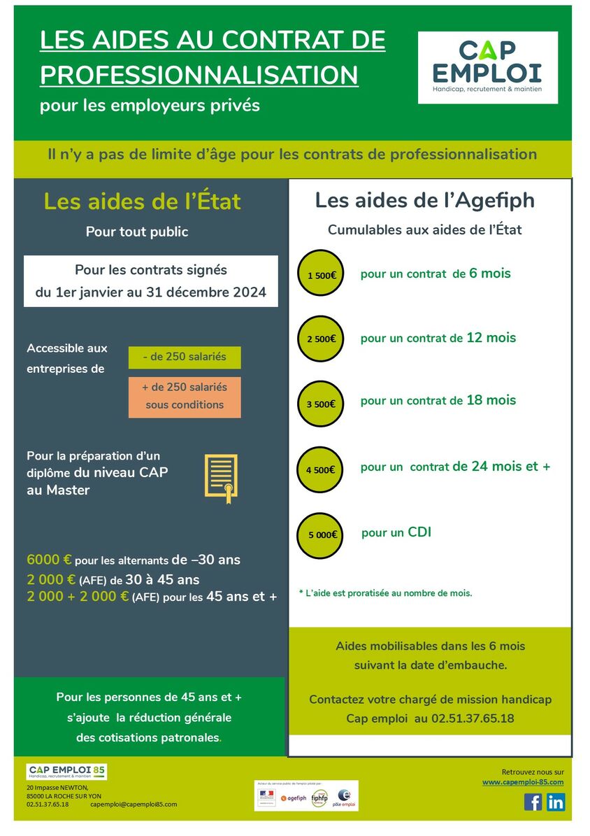 L'aide à l'apprentissage maintenue en 2024 - Cap emploi 85